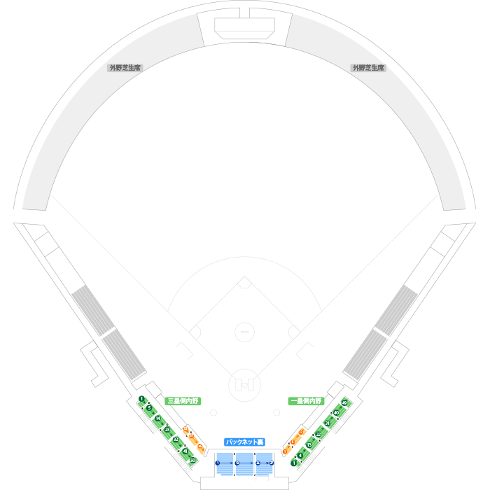 日本野球連盟公式サイト | スポニチ創刊75周年記念 第77回JABA東京スポニチ大会